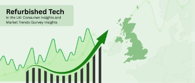 Refurbished Tech in the UK Consumer and Market Trends Survey Insights ...